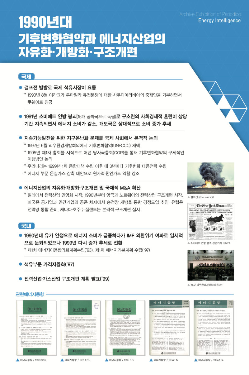 에너지동향 아카이브展 1990년대 기후변화협약과 에너지산업의 자유화·개방화·구조개편 과거자료 연구 에너지경제연구원